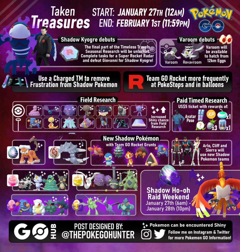 Taken Treasures Event: Shadow Kyogre, Ho-Oh, Varoom and more! | Pokémon ...