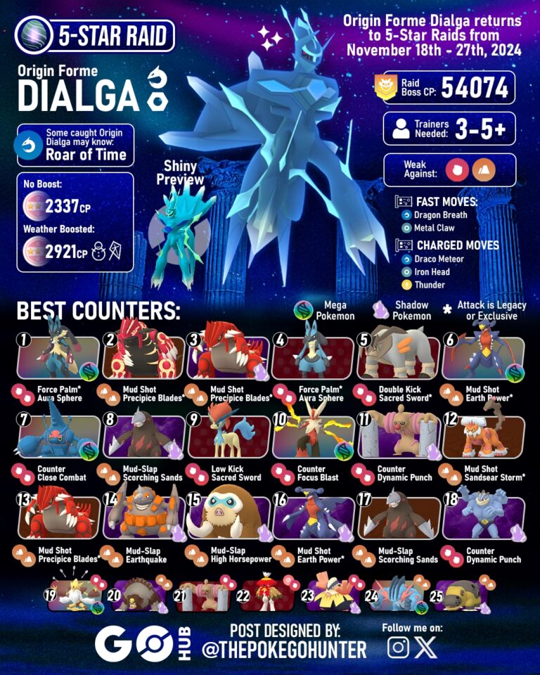 Origin Forme Dialga Raid Counters Guide | Pokémon GO Hub