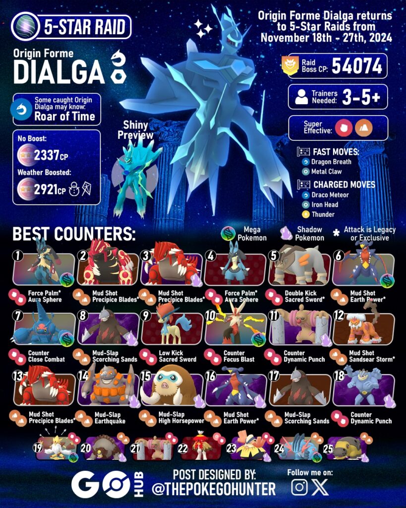 Origin Forme Dialga Raid Counters Guide | Pokémon GO Hub