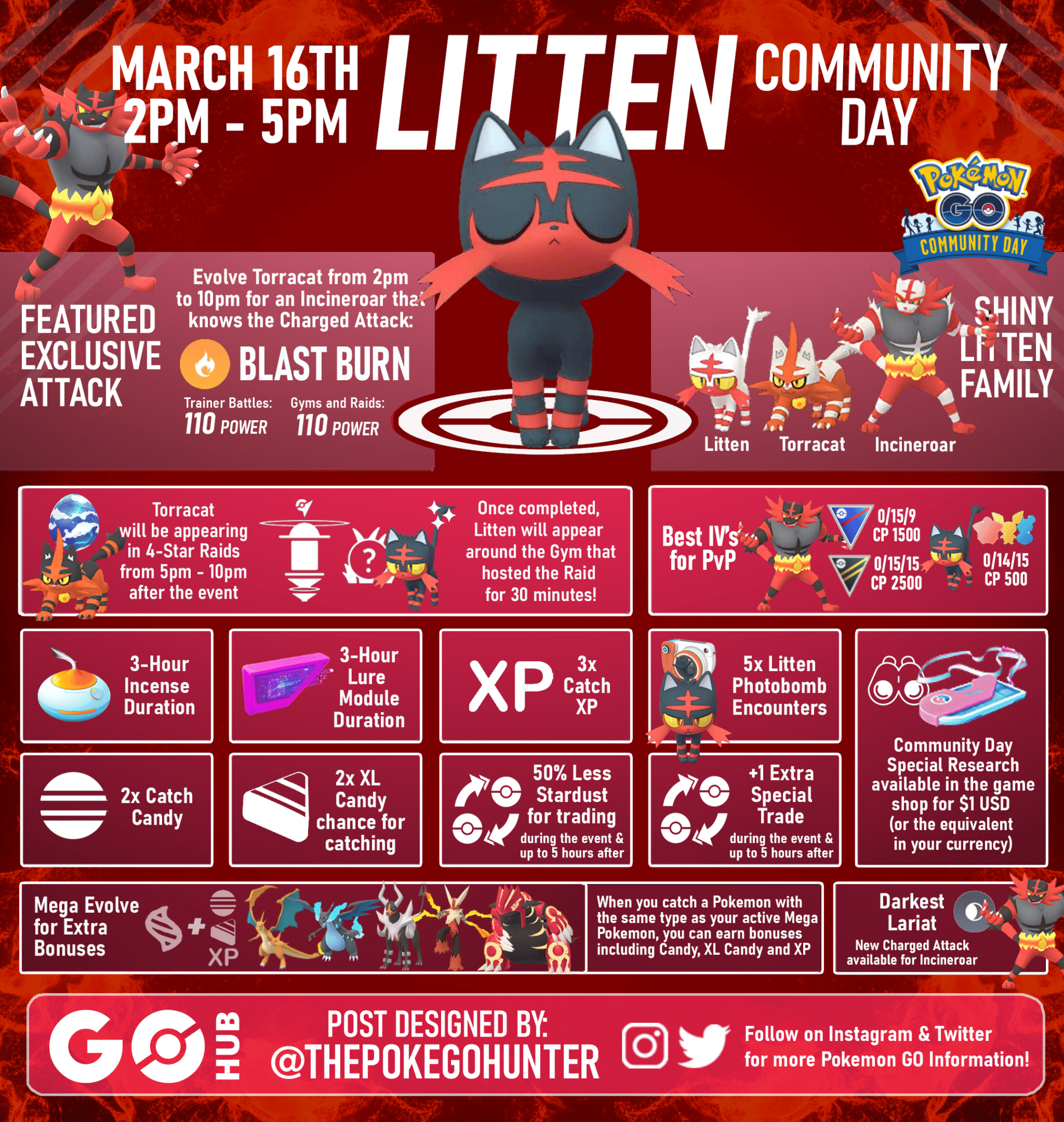 Pokémon GO Community Day March 2024: Litten | Pokémon GO Hub