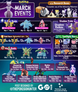 Pokémon GO March 2024 Event Guide | Pokémon GO Hub