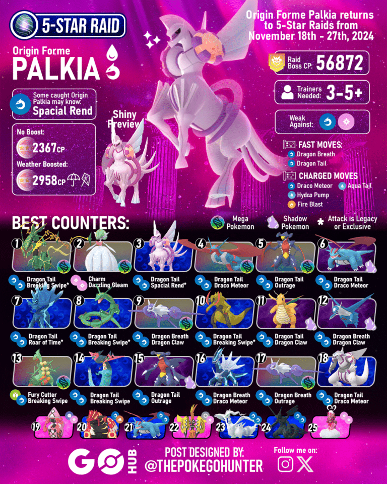 Origin Forme Palkia: Full Raid Guide | Pokémon GO Hub