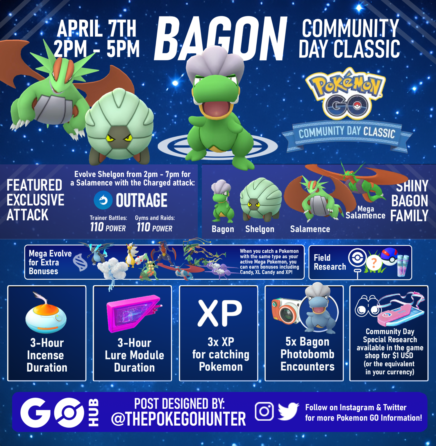 April Community Day Classic: Bagon (2024) | Pokémon GO Hub