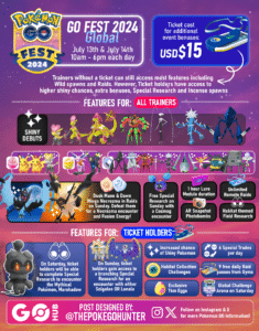 Pokémon GO Fest 2024: Global | Pokémon GO Hub