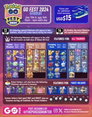 Pokémon GO Fest 2024: Global | Pokémon GO Hub