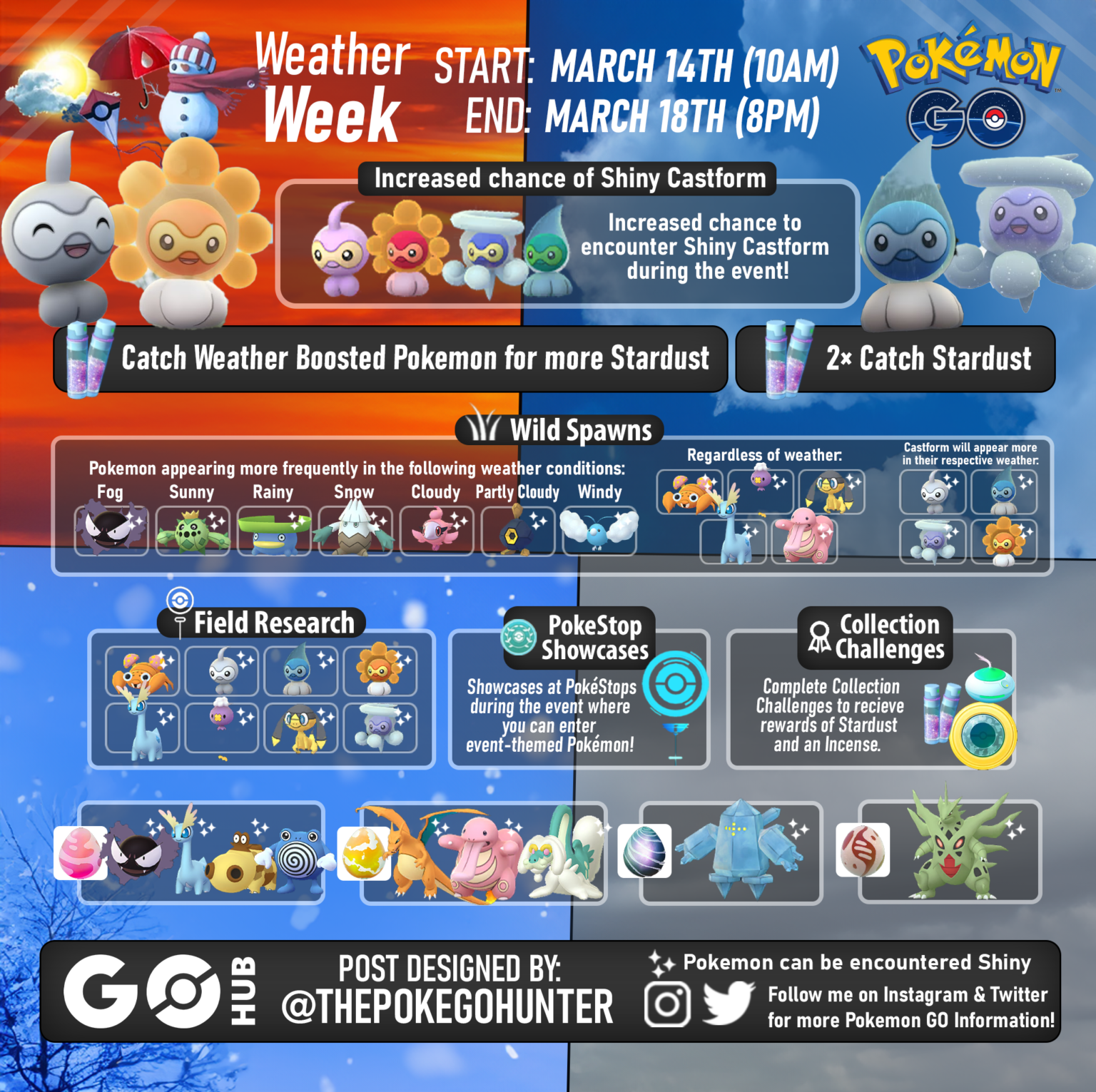 Weather Week Event: Quick (PvP) Priorities Guide | Pokémon GO Hub