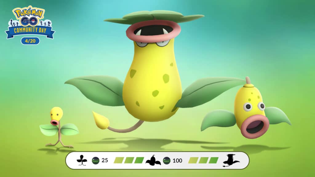 Pokémon GO Community Day April 2024: Bellsprout | Pokémon GO Hub