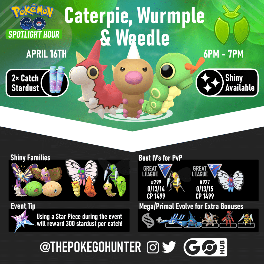 Bug Out Spotlight Hour (April 2024): Last Minute Guide | Pokémon GO Hub