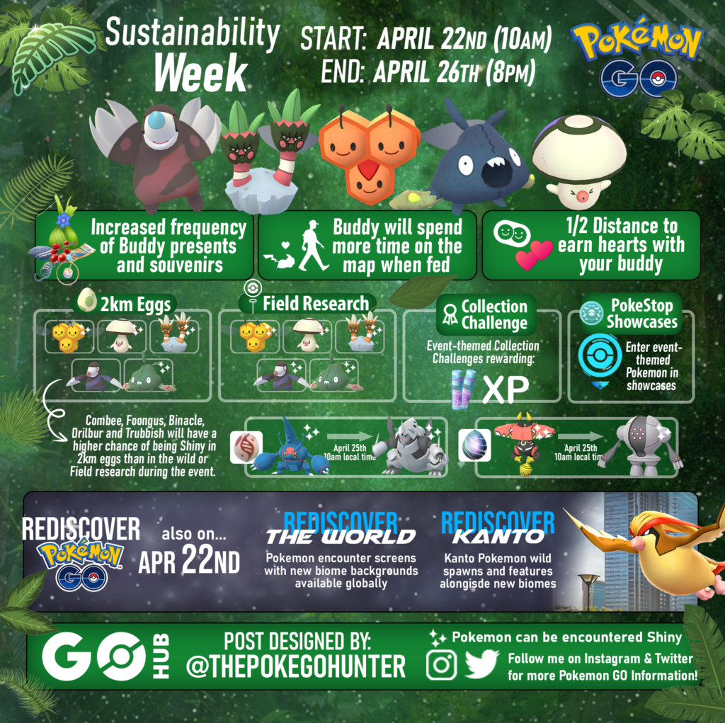 Pokémon GO Sustainability Week 2024 | Pokémon GO Hub