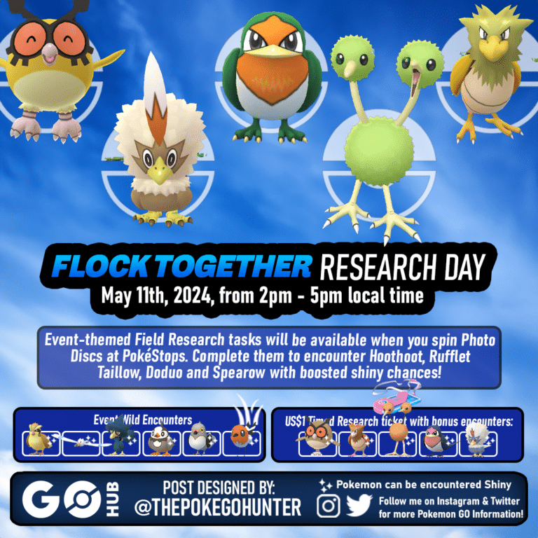 Flock Together Research Day: PvP Quick Guide | Pokémon GO Hub