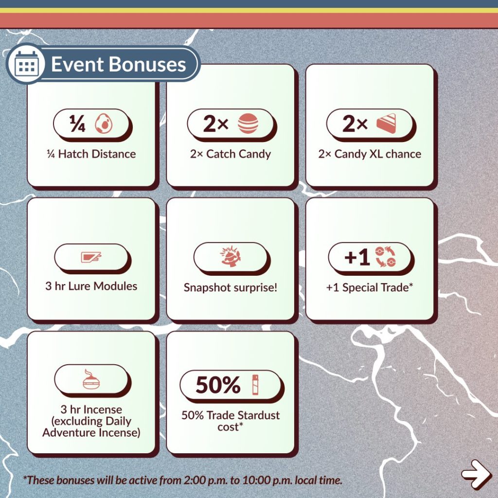 July 2024 Community Day: Tynamo | Pokémon GO Hub