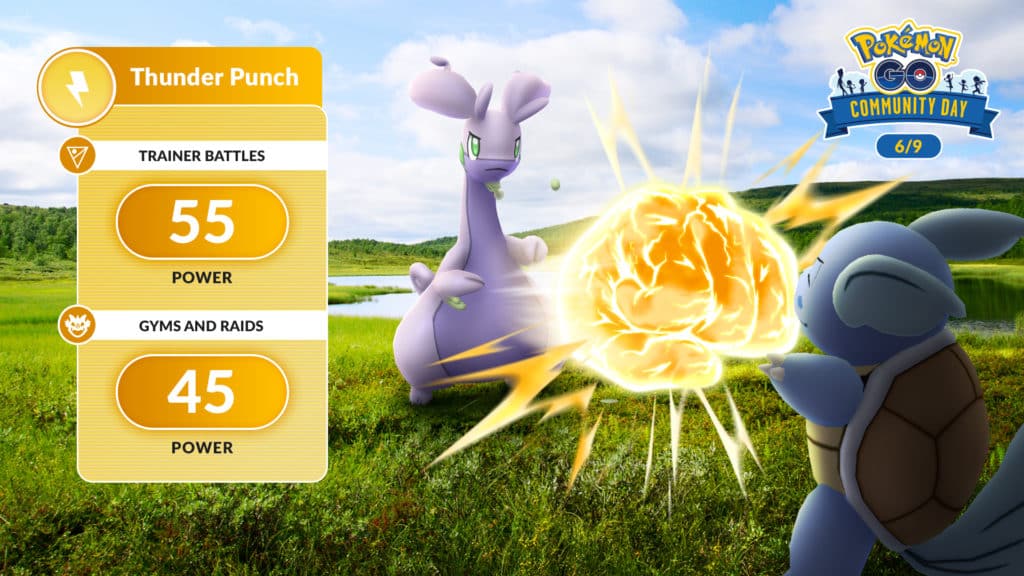 Analysis of Thunder Punch Goodra in the Master League | Pokémon GO Hub