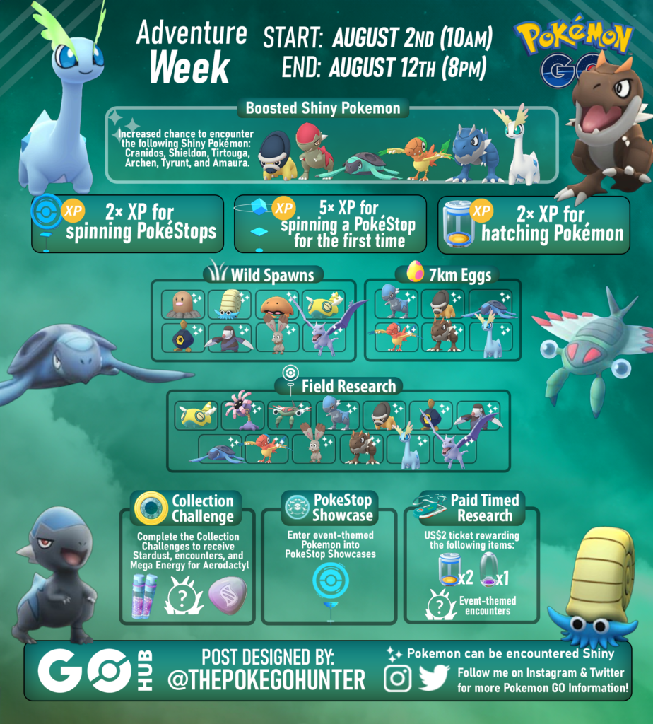 Pokémon GO Adventure Week 2024 | Pokémon GO Hub