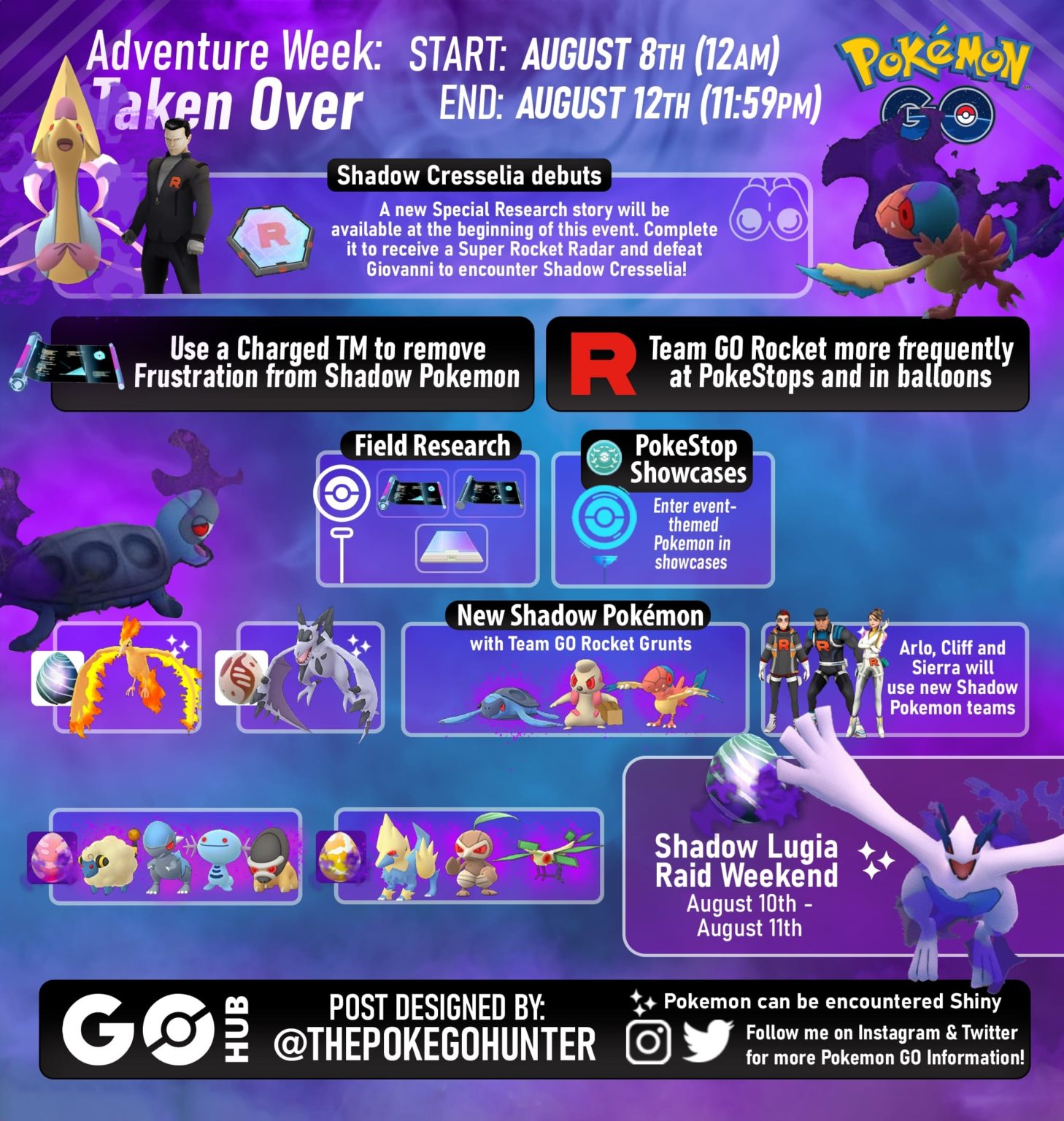Adventure Week Taken Over | Pokémon GO Hub