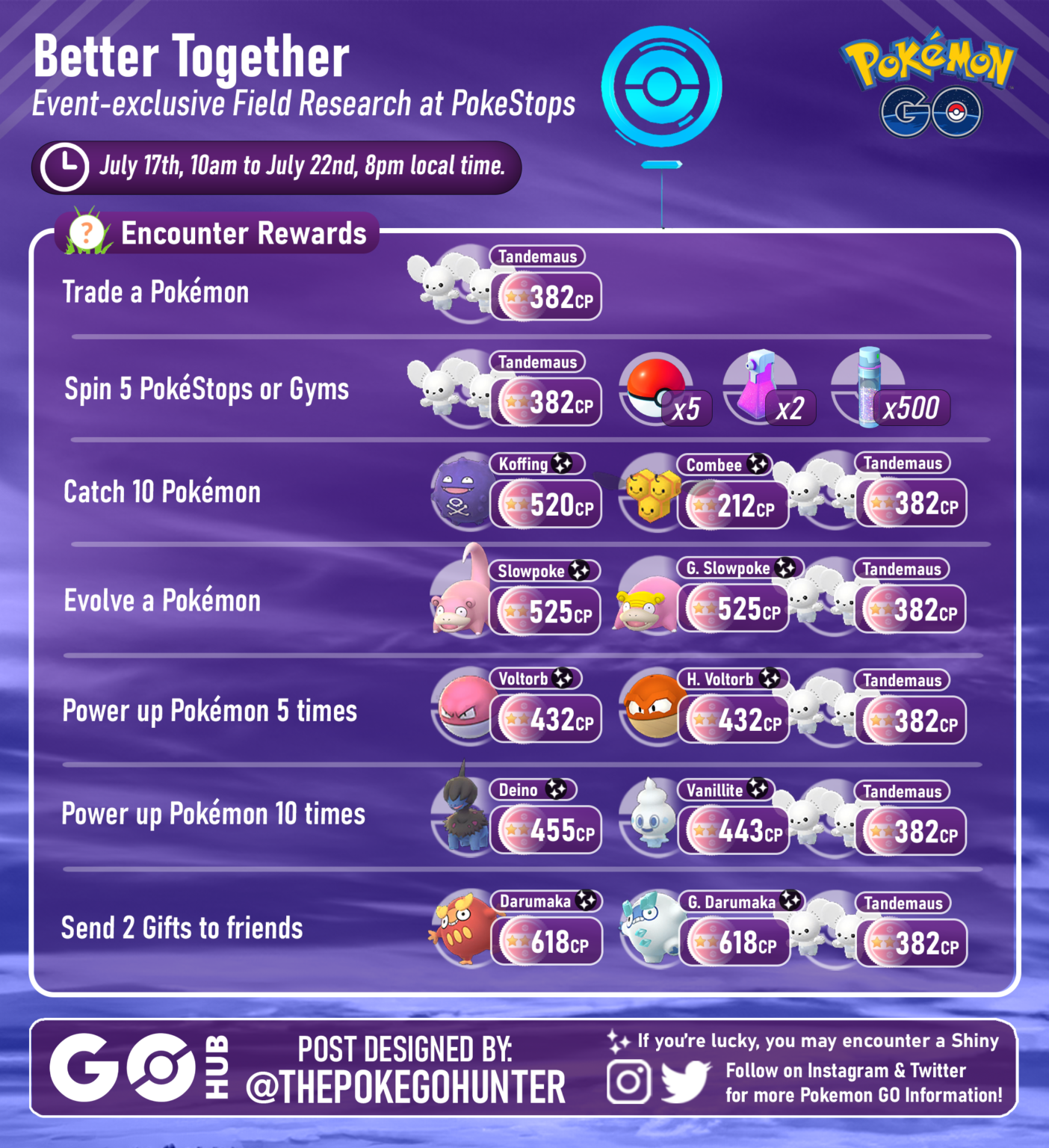 Ultra Unlock: Better Together Event | Pokémon GO Hub