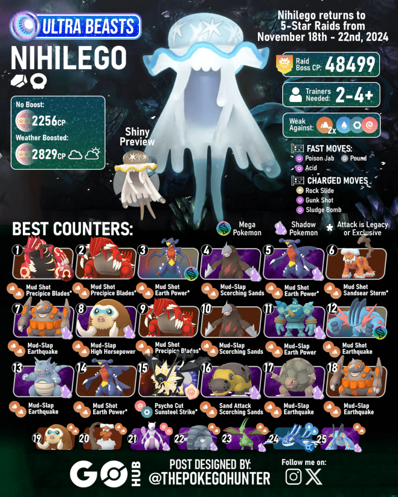 Nihilego Raid Guide (Ultra Beast) | Pokémon GO Hub