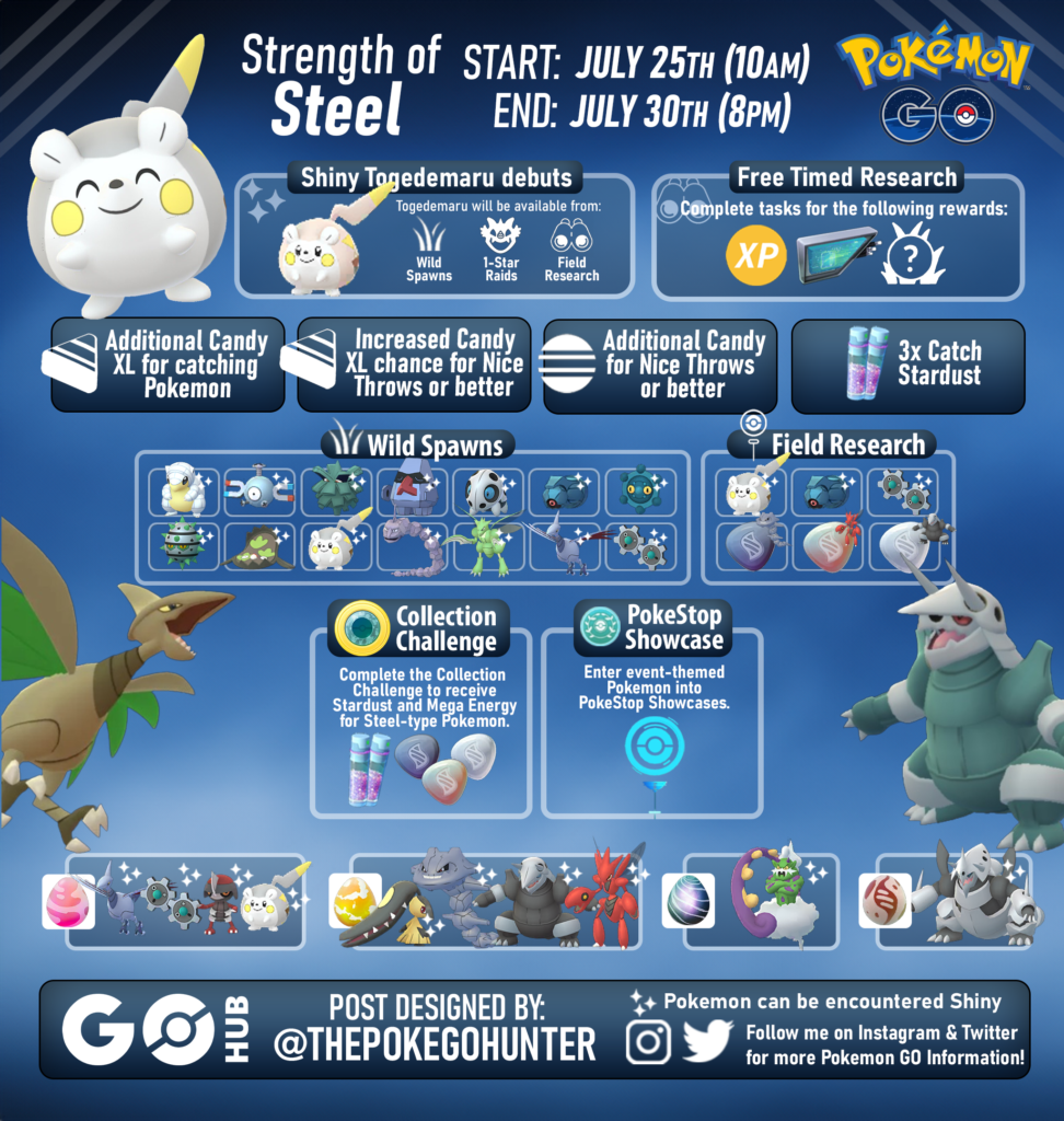 Pokémon GO Strength of Steel Event | Pokémon GO Hub