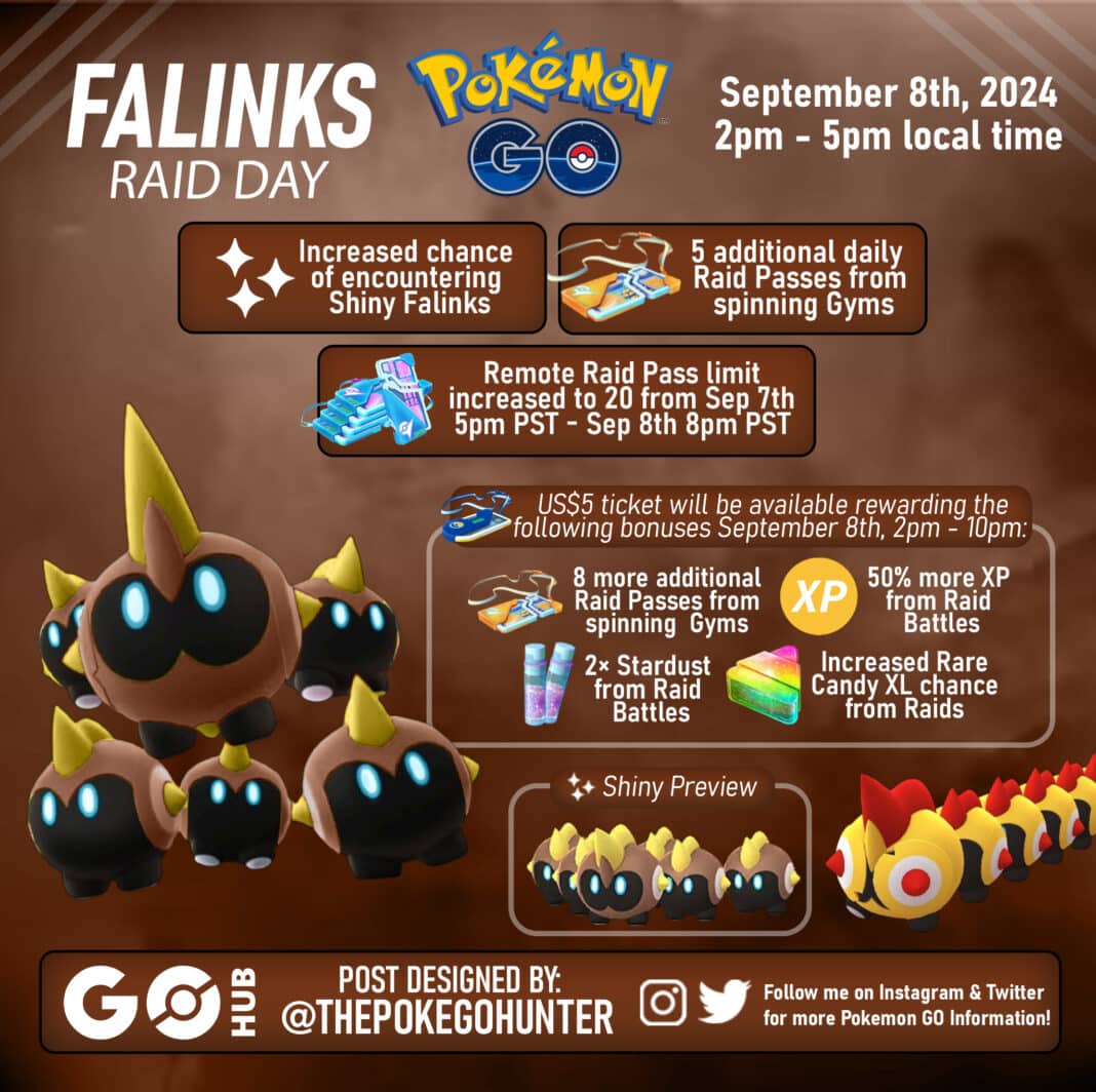 Falinks Raid Day | Pokémon GO Hub