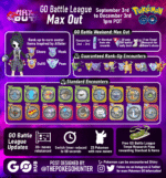 GO Battle League: Max Out Season | Pokémon GO Hub