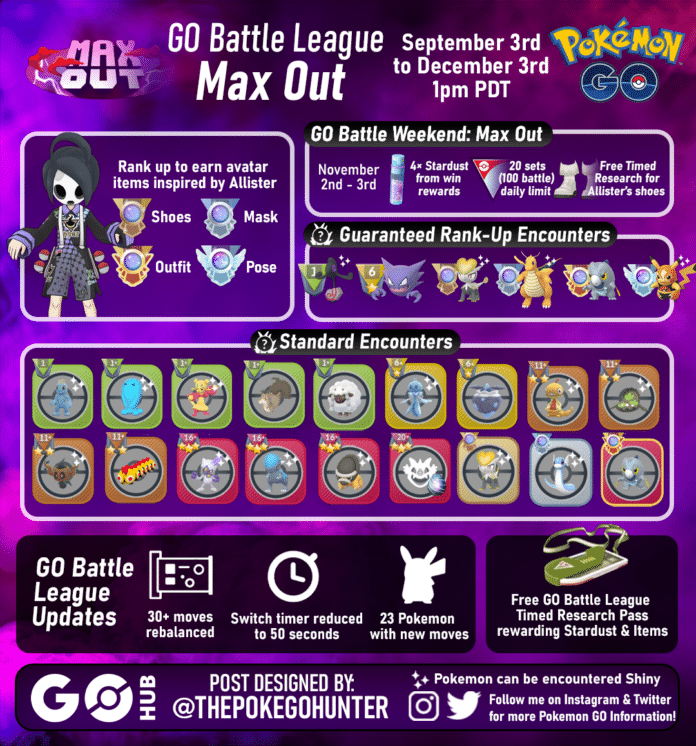 GO Battle League: Max Out Season | Pokémon GO Hub