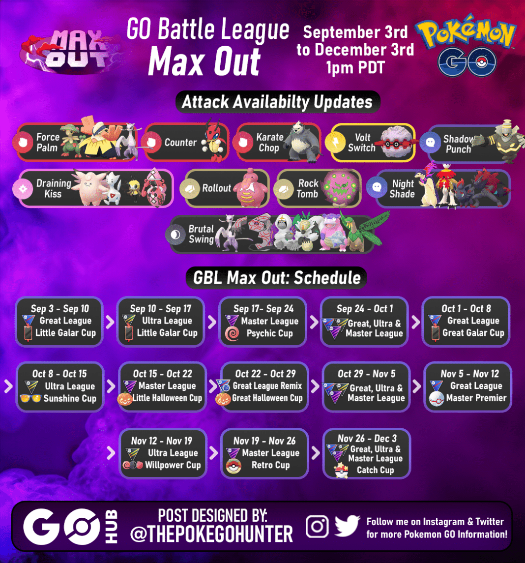 GO Battle League: Max Out Season | Pokémon GO Hub