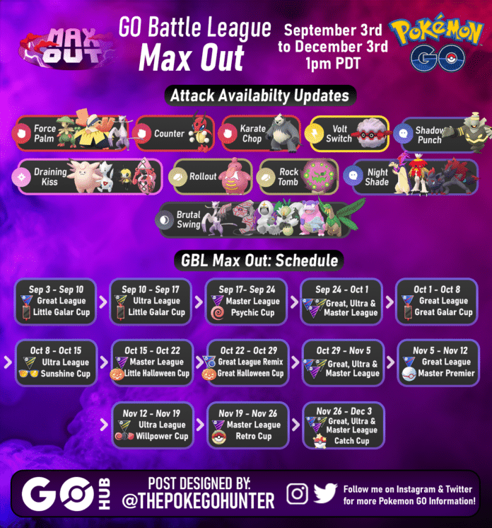 GO Battle League: Max Out Season | Pokémon GO Hub