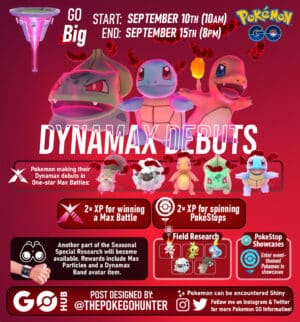 Pokémon GO GO Big Event: Max Battles go live | Pokémon GO Hub