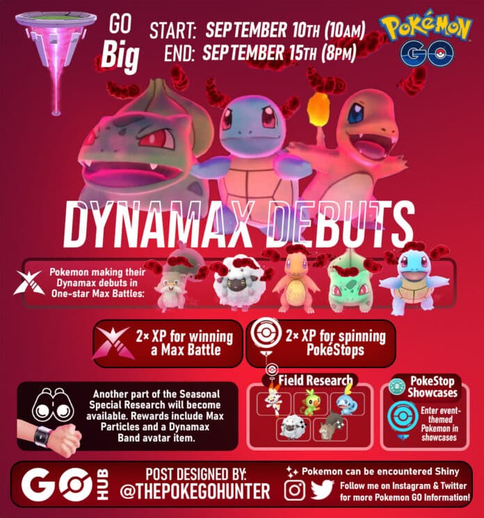 Pokémon GO GO Big Event: Max Battles go live | Pokémon GO Hub