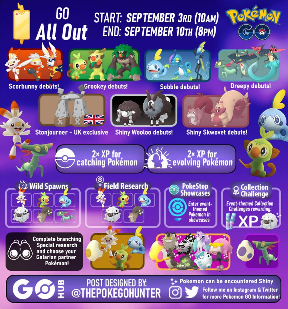 GO All Out Event – Galar Region Launches in Pokémon GO | Pokémon GO Hub