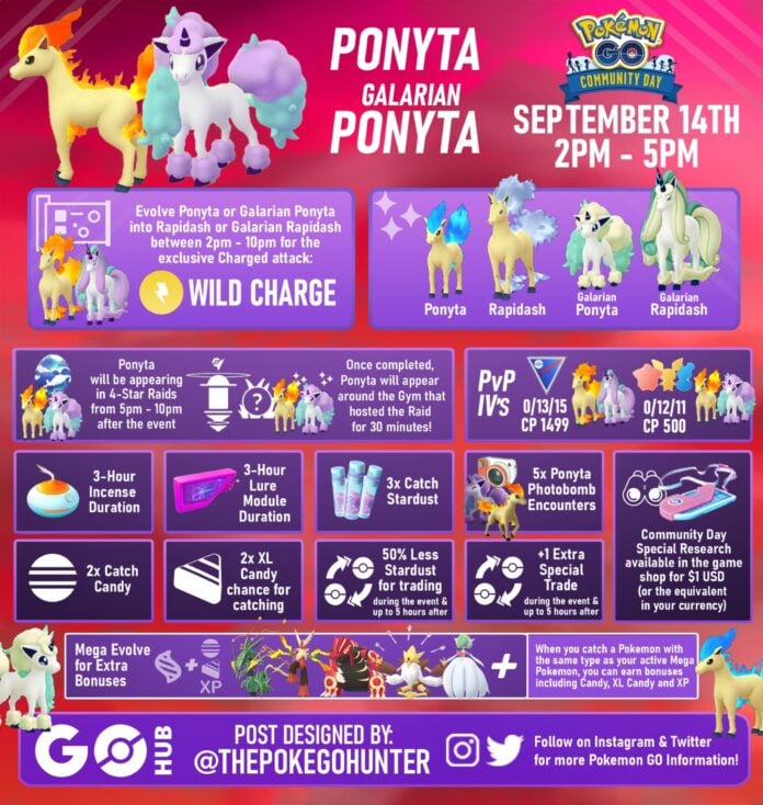 Ponyta and Galarian Ponyta Community Day (September 2024) | Pokémon GO Hub