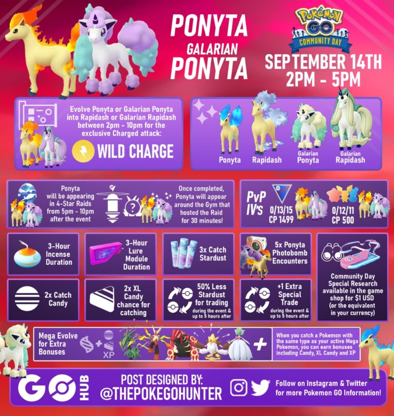 Ponyta and Galarian Ponyta Community Day (September 2024) | Pokémon GO Hub