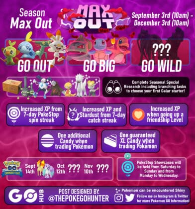 Pokémon GO Max Out Season | Pokémon GO Hub