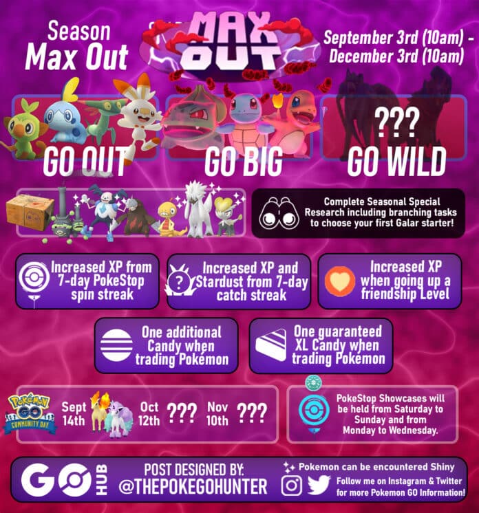 Pokémon GO Max Out Season | Pokémon GO Hub