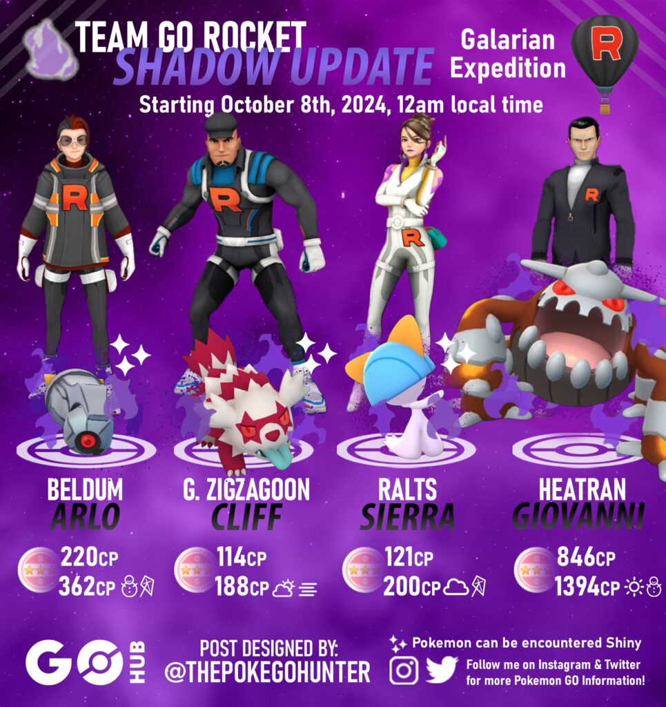 Galarian Expedition: Taken Over (Team GO Rocket Event) | Pokémon GO Hub