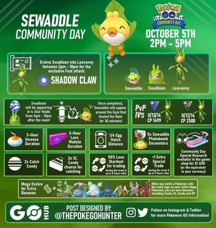 Sewaddle Community Day (October 2024) | Pokémon GO Hub
