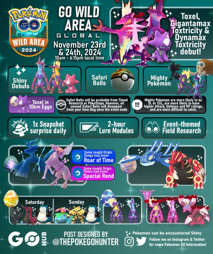 Pokémon GO Wild Area 2024: Global | Pokémon GO Hub
