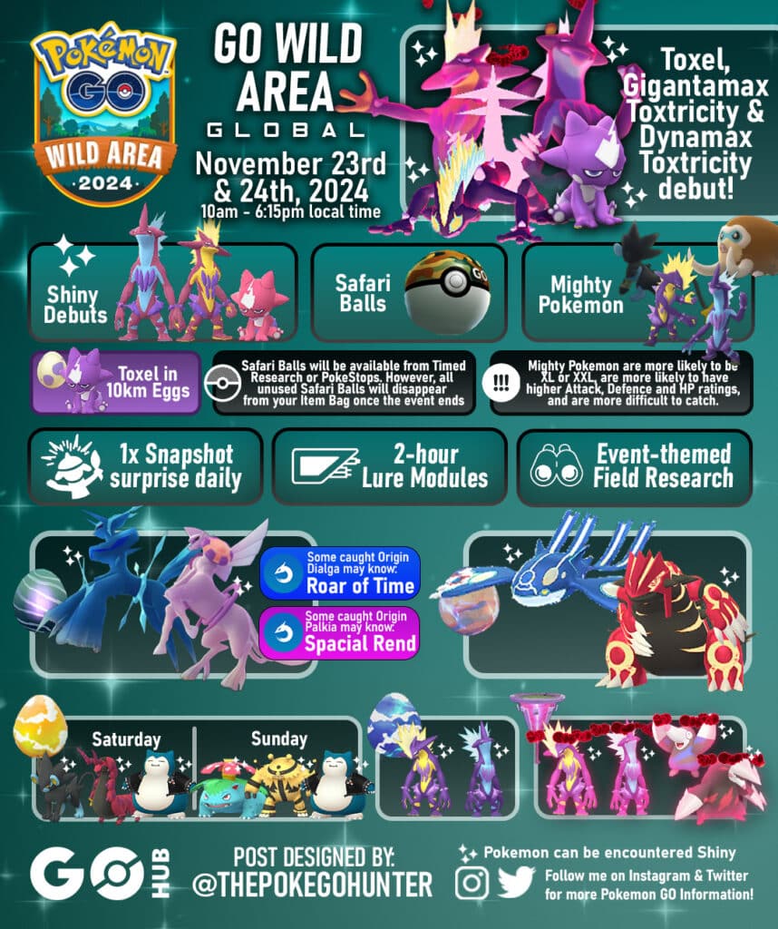 Pokémon GO Wild Area 2024: Global | Pokémon GO Hub