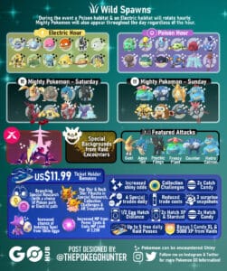 Pokémon GO Wild Area 2024: Global | Pokémon GO Hub