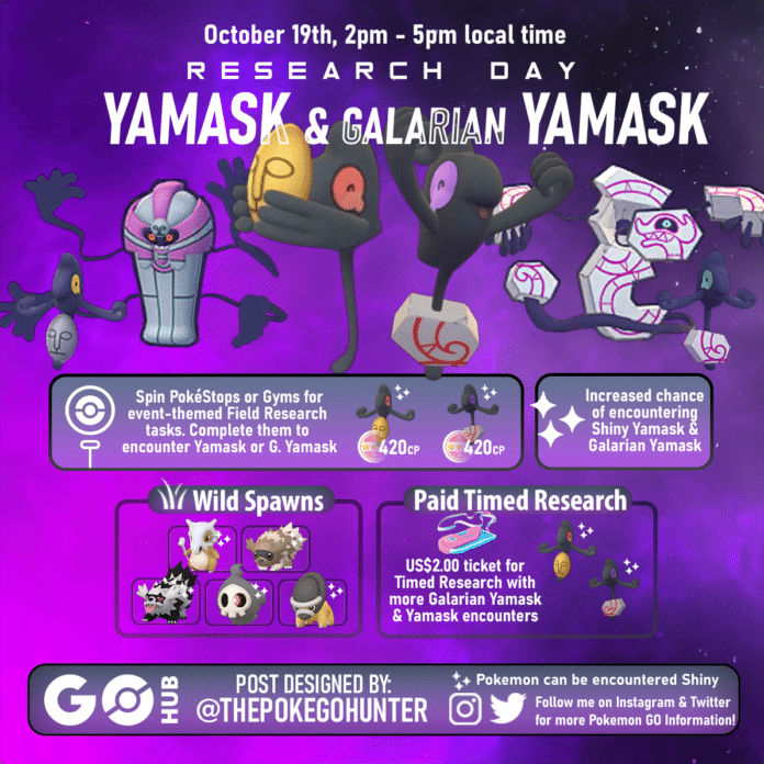 Yamask and Galarian Yamask Research Day | Pokémon GO Hub