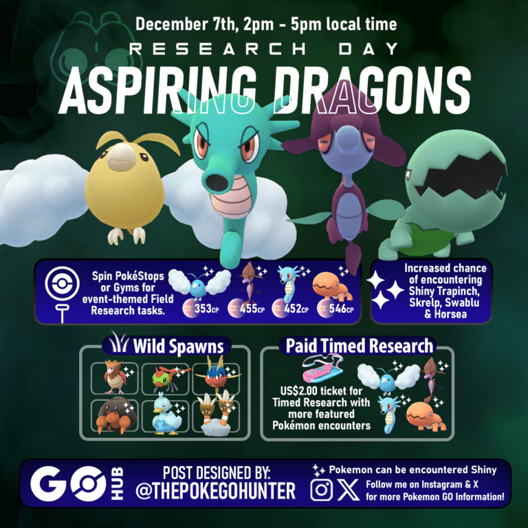Sinistea, G-Max Lapras, and a new Season arrive This Week in Pokémon GO ...