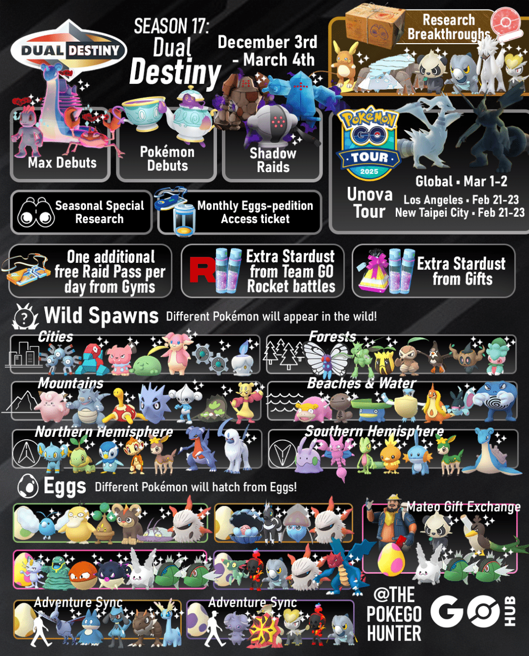 Pokémon GO Dual Destiny Season | Pokémon GO Hub