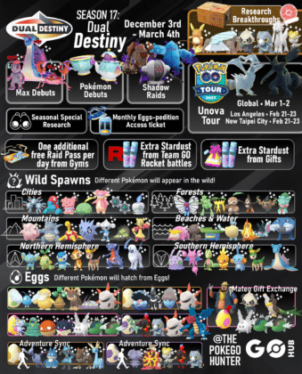 Pokémon GO Dual Destiny Season | Pokémon GO Hub