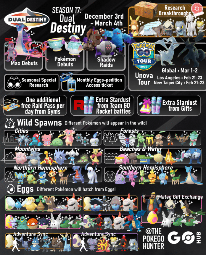 Pokémon GO Dual Destiny Season | Pokémon GO Hub