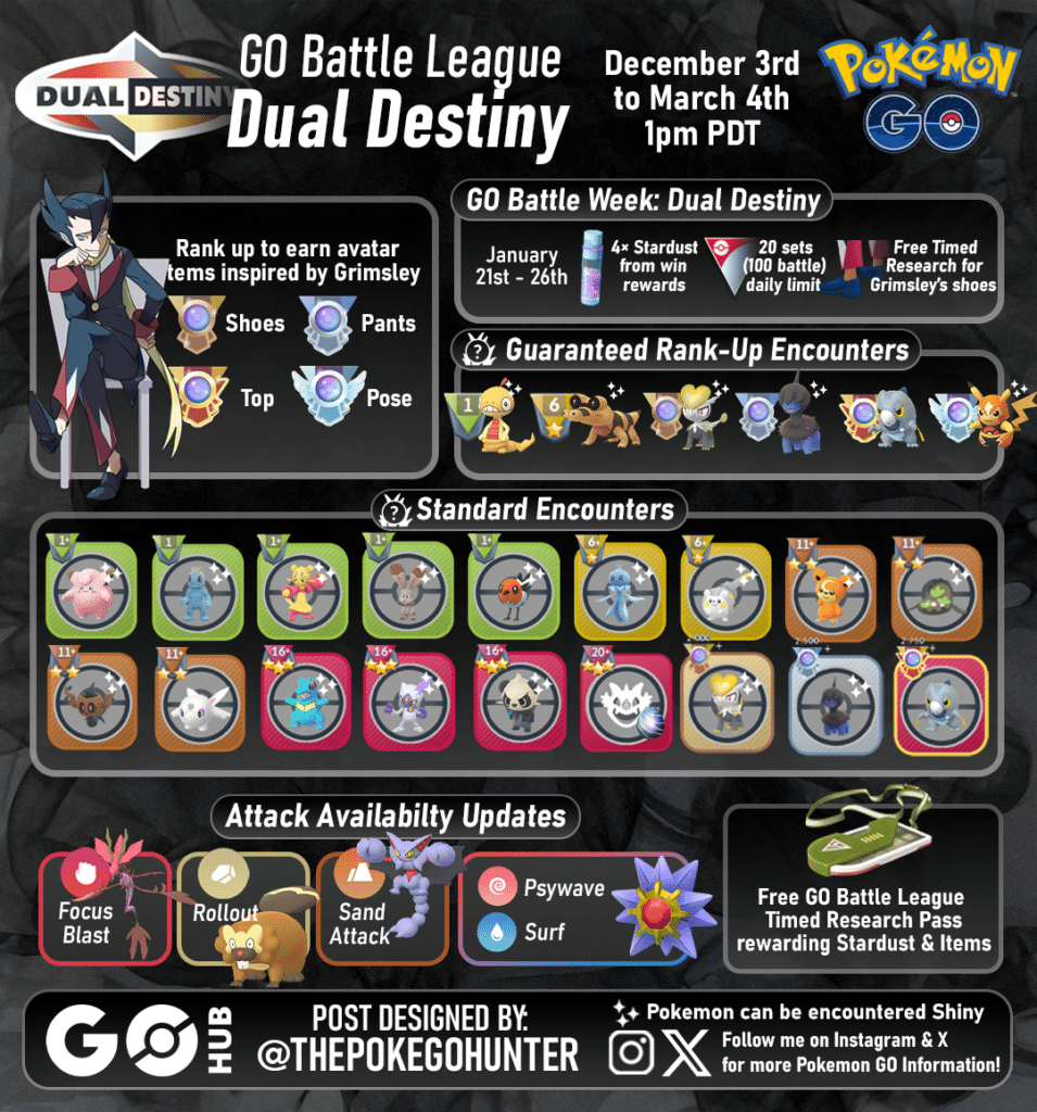 GO Battle League: Dual Destiny Update | Pokémon GO Hub
