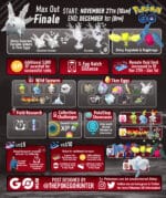 Max Out: Finale (Pokémon GO event) | Pokémon GO Hub