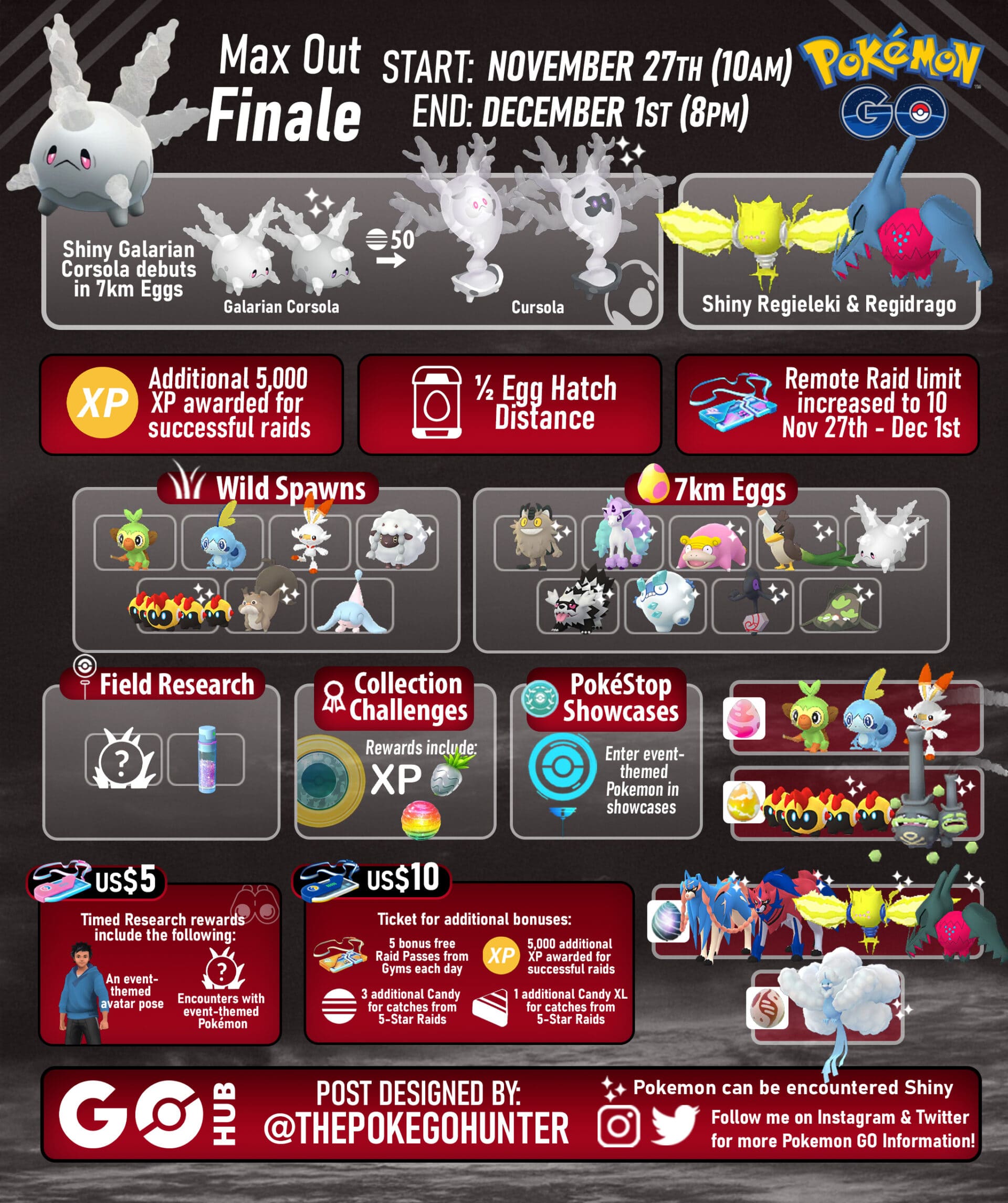 Max Out: Finale (Pokémon GO event) | Pokémon GO Hub