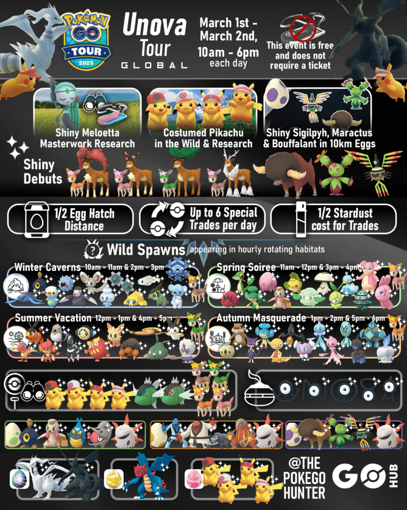 Pokémon GO Tour Unova: Global | Pokémon GO Hub