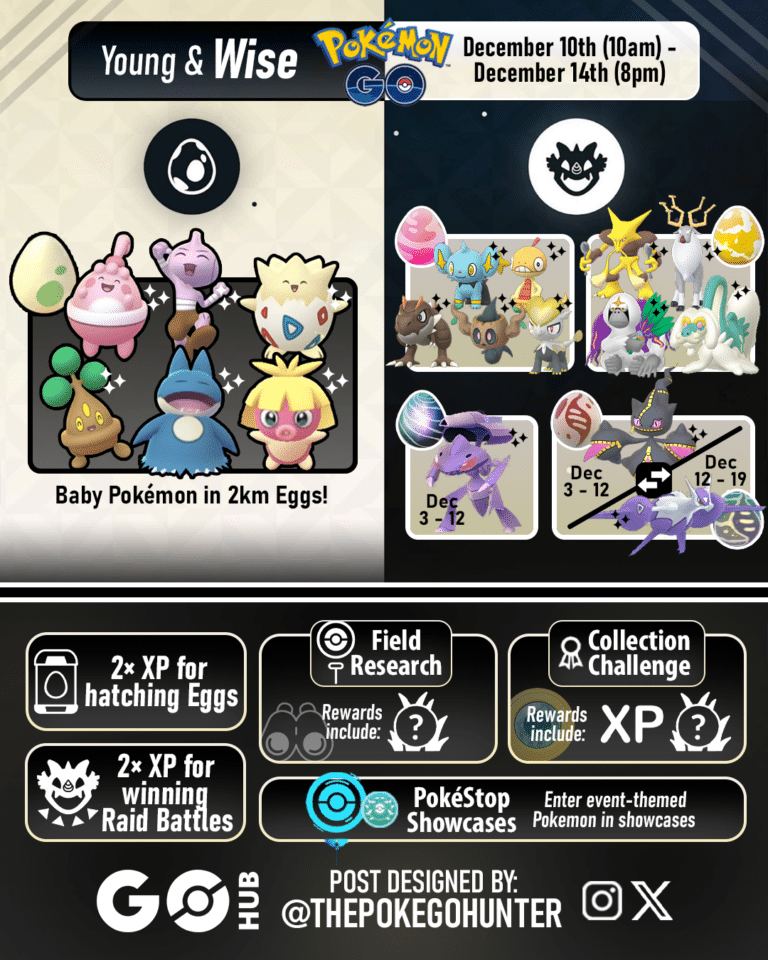 Young & Wise Event in Pokémon GO | Pokémon GO Hub