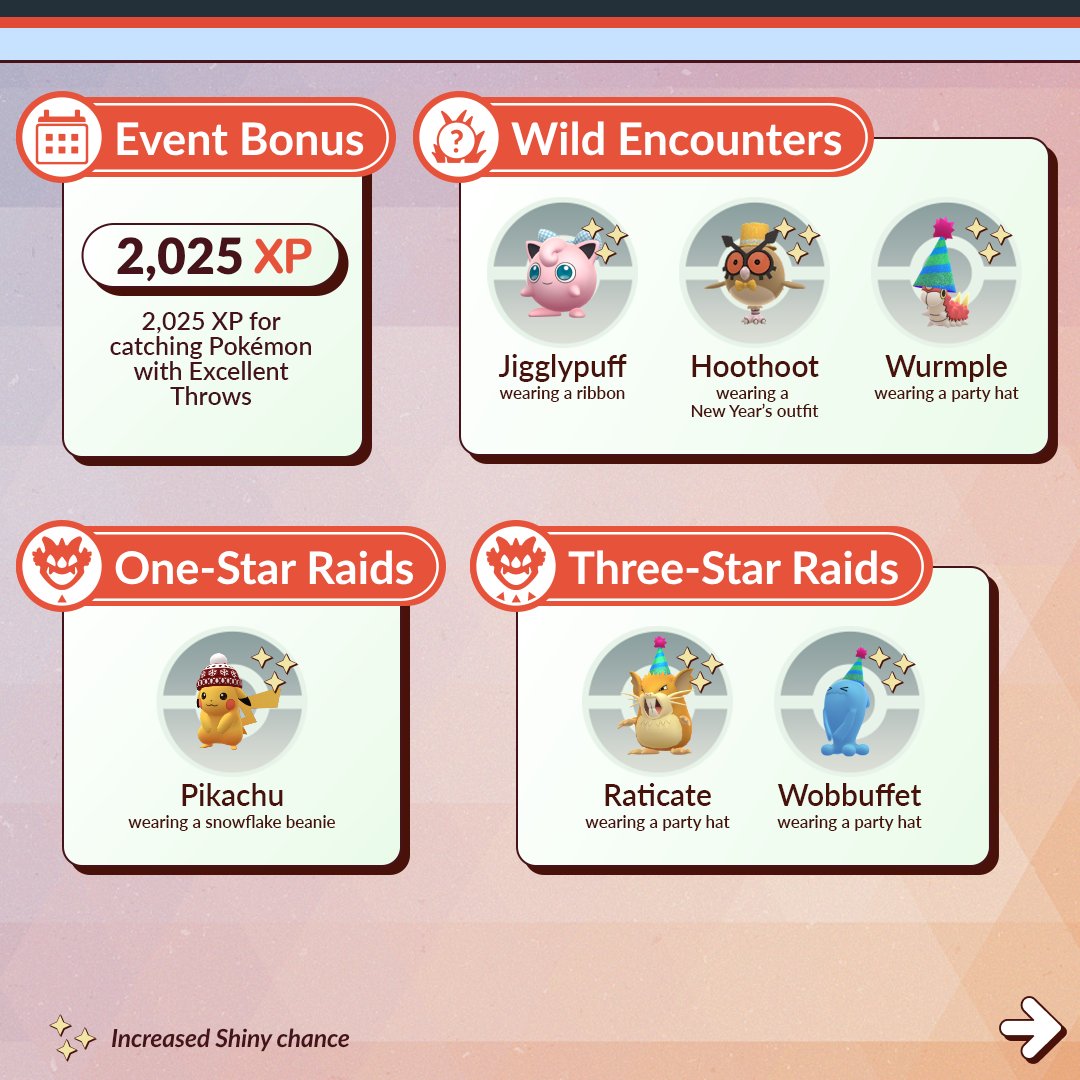 Pokémon GO New Year Event (2025) | Pokémon GO Hub