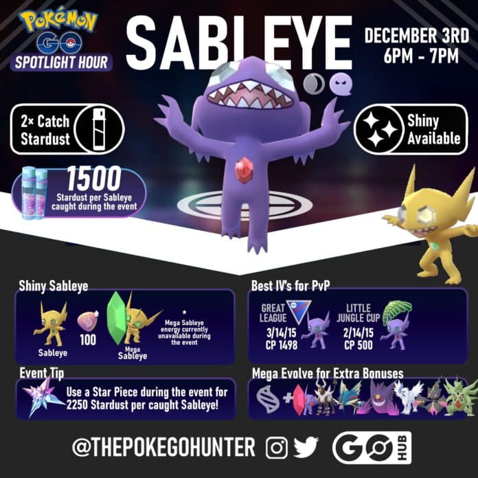 Sableye Spotlight Hour (December 2024): Last Minute Guide | Pokémon GO Hub
